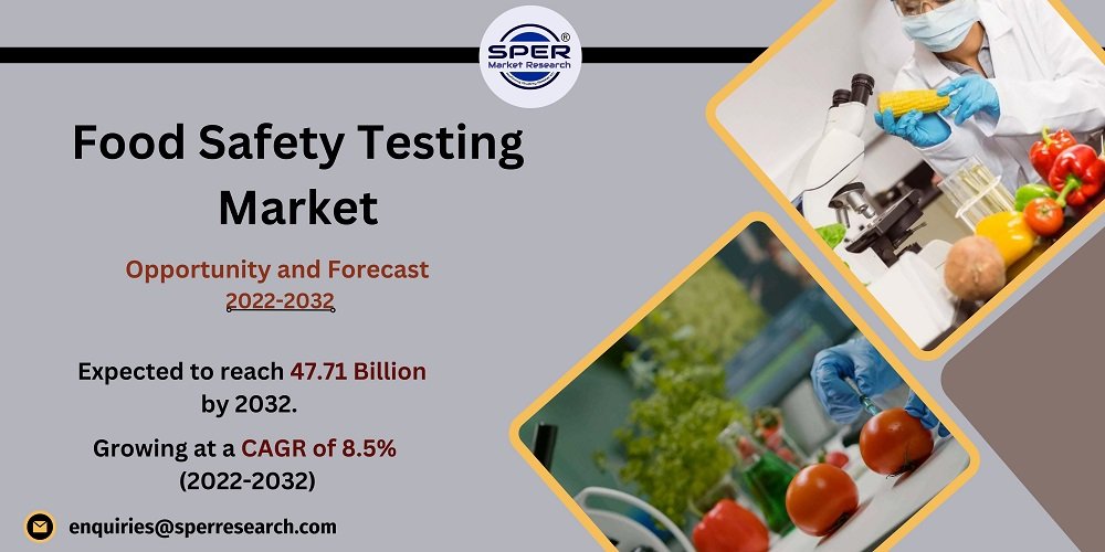 Food Safety Testing Market Trends
