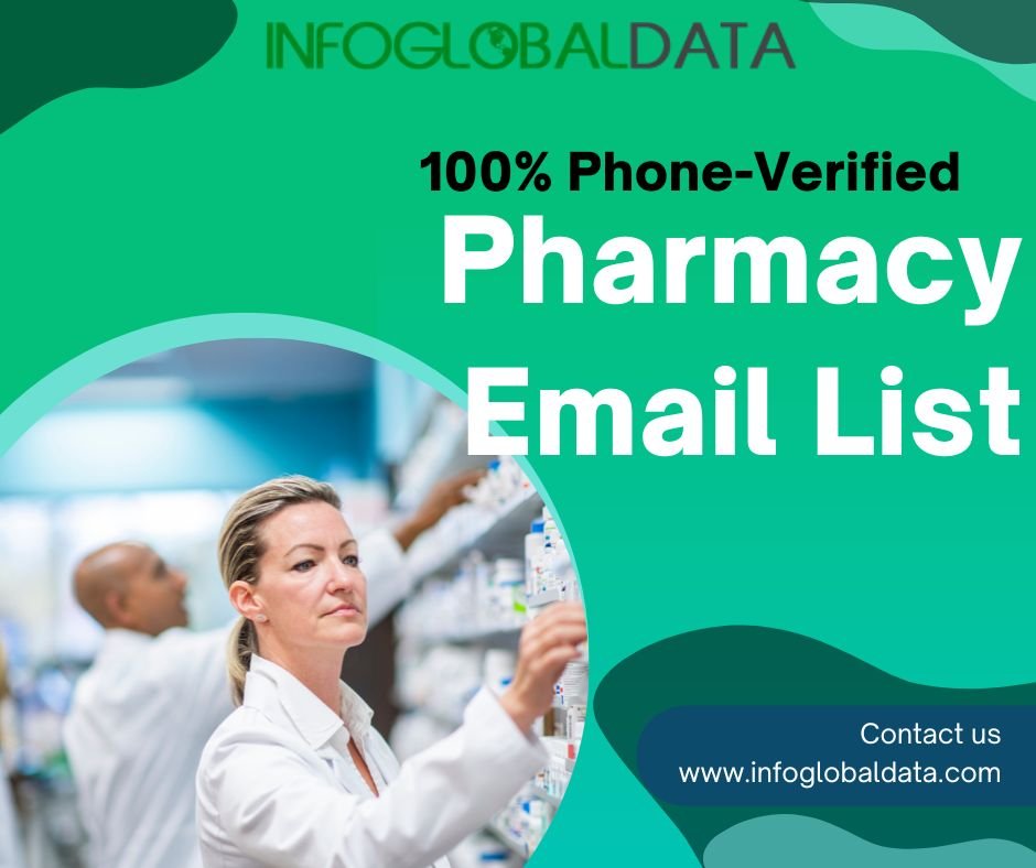 Drug Stores and Pharmacy Target Audience Effective Marketing